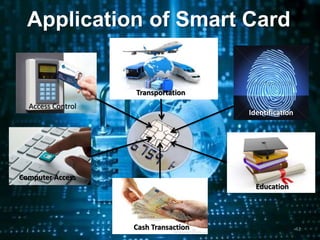 Cyber security | PPTX