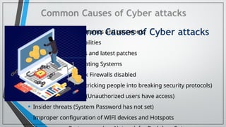 CYBER SECURITY and to protect our selves | PPTX