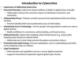 Cybercrime and the Origins of Cybercrime | PPTX