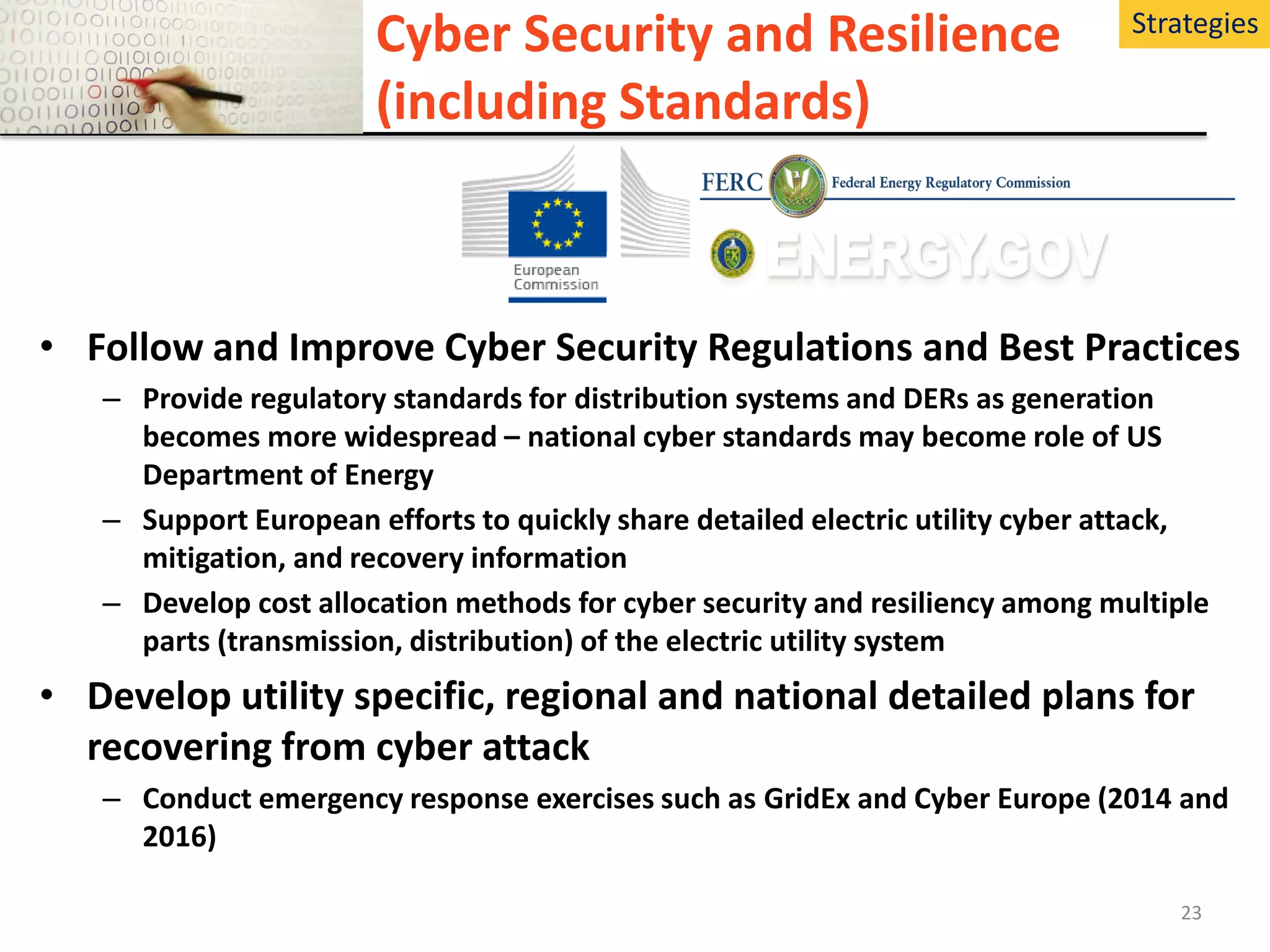 Cybersecurity for Smart Grids: Vulnerabilities and Strategies to ...
