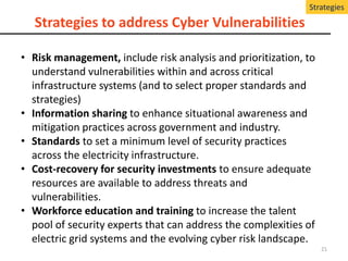 Cybersecurity for Smart Grids: Vulnerabilities and Strategies to ...