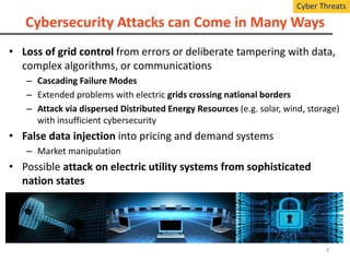 Cybersecurity for Smart Grids: Vulnerabilities and Strategies to Provide Cybersecurity | PDF