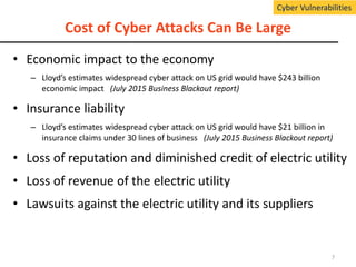 Cybersecurity for Smart Grids: Vulnerabilities and Strategies to Provide Cybersecurity | PDF