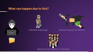 Cyber Security learning material (2).pptx