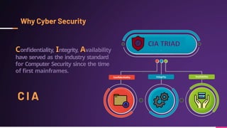 Cyber Security learning material (2).pptx