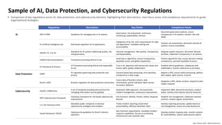 Cybersecurity 2024 - Alberto Boaventura v2.0.pdf
