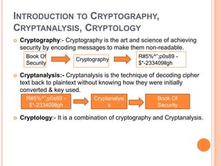 Cyber security | PPTX