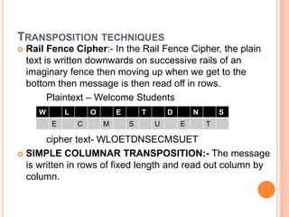 Cyber security | PPTX