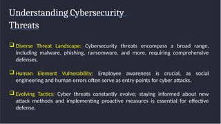 CyberSecurity3_For_better_Understanding_ofCyberSecurity.pptx