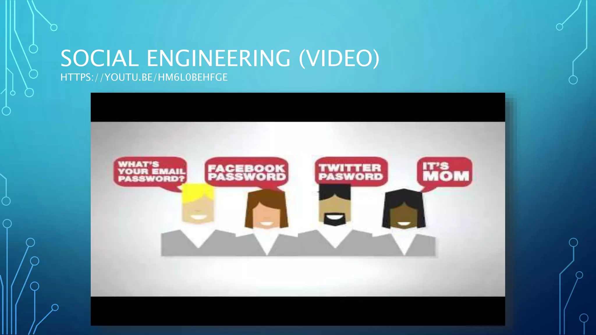 Cyber Security for 5th and 6th Graders | PPTX