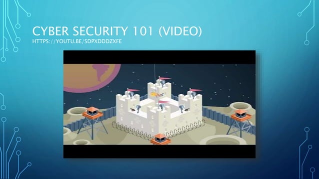 Cyber Security for 5th and 6th Graders | PPTX