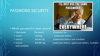 Cyber Security for 5th and 6th Graders | PPTX