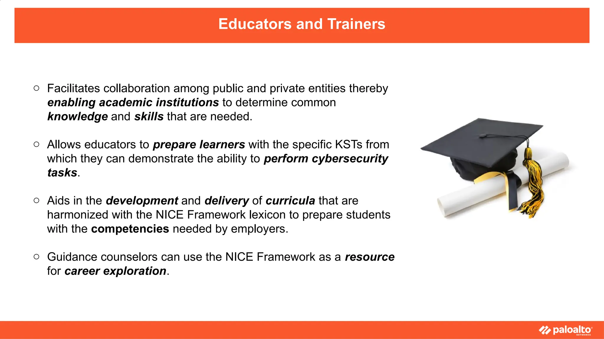Cybersecurity_Academy_NIST-NICE_Mapping_March_2021 (1).pptx