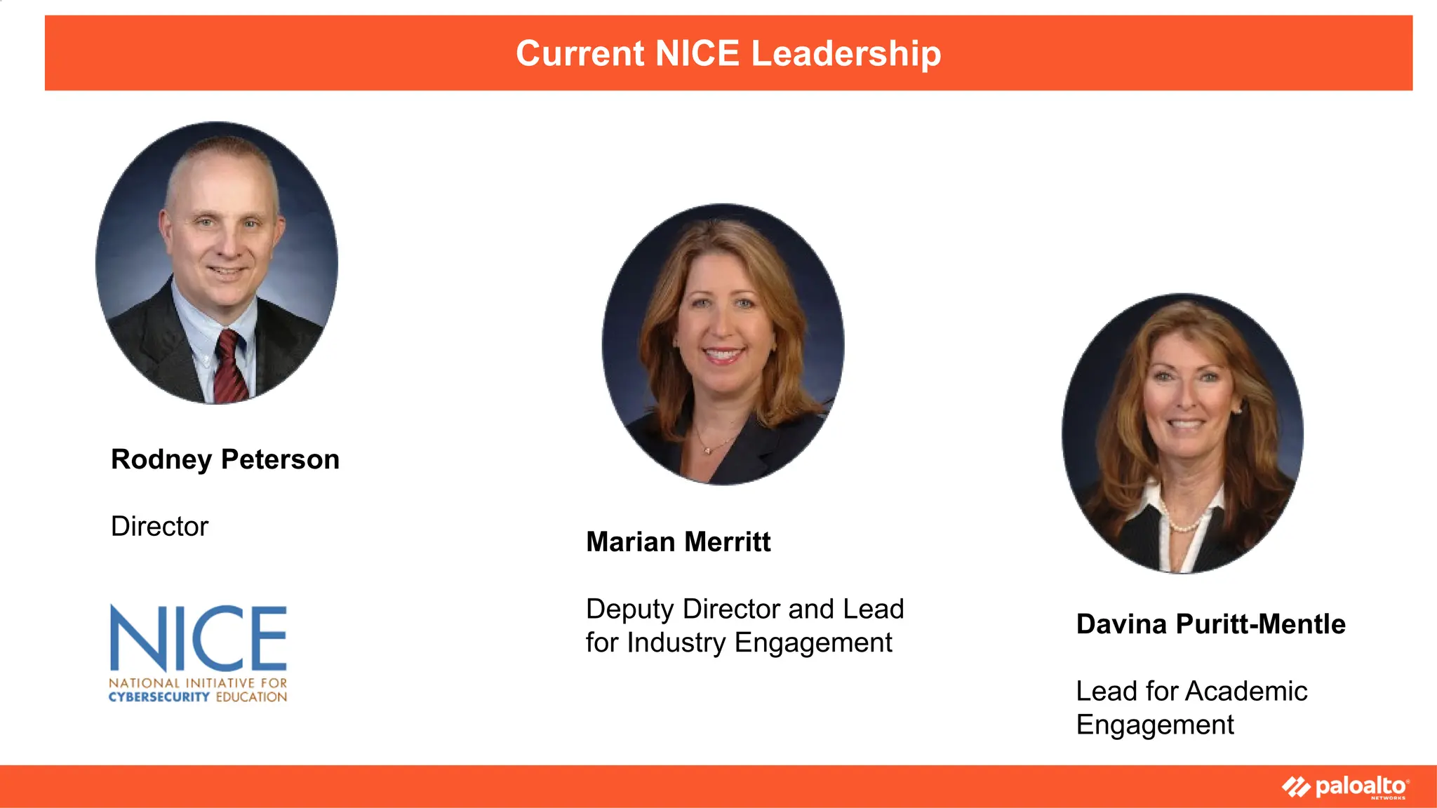 Cybersecurity_Academy_NIST-NICE_Mapping_March_2021 (1).pptx