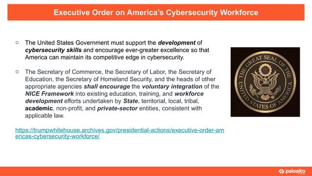 Cybersecurity_Academy_NIST-NICE_Mapping_March_2021 (1).pptx