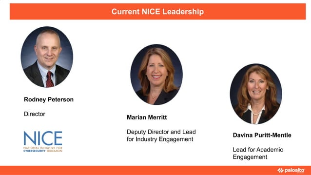 Cybersecurity_Academy_NIST-NICE_Mapping_March_2021 (1).pptx