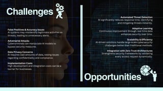 Cybersecurity AI Assistants – The Future of Digital Defense | PDF