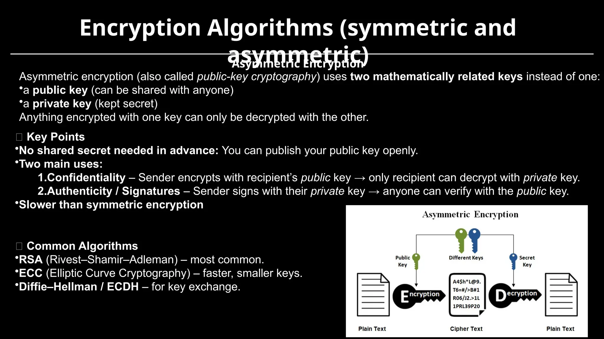 Cybersecurity Algorithms Presentation.pptx