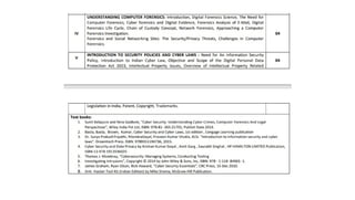 Cyber Security All 5 Unit Notes.pptx.pdf