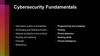 cybersecurity analyst.pptx | Internet Safety | Parenting