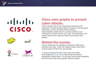 Cyber security and attack analysis : how Cisco uses graph analytics | PDF