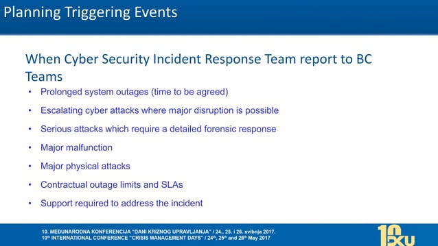 Cyber Security and Business Continuity an Integrated Discipline | PDF ...