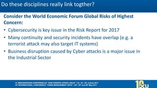 Cyber Security and Business Continuity an Integrated Discipline | PDF ...