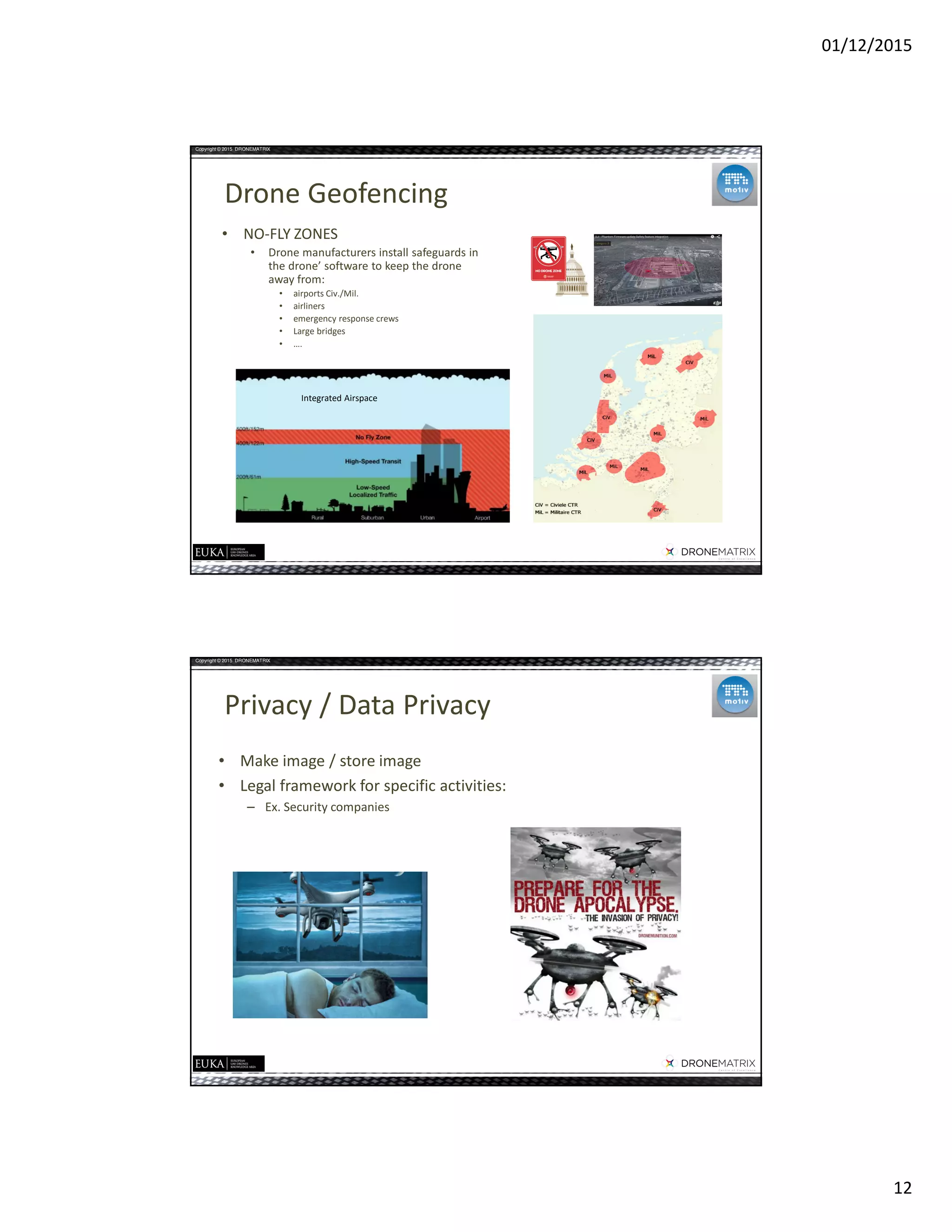 Cybersecurity and drones 2015 | PDF