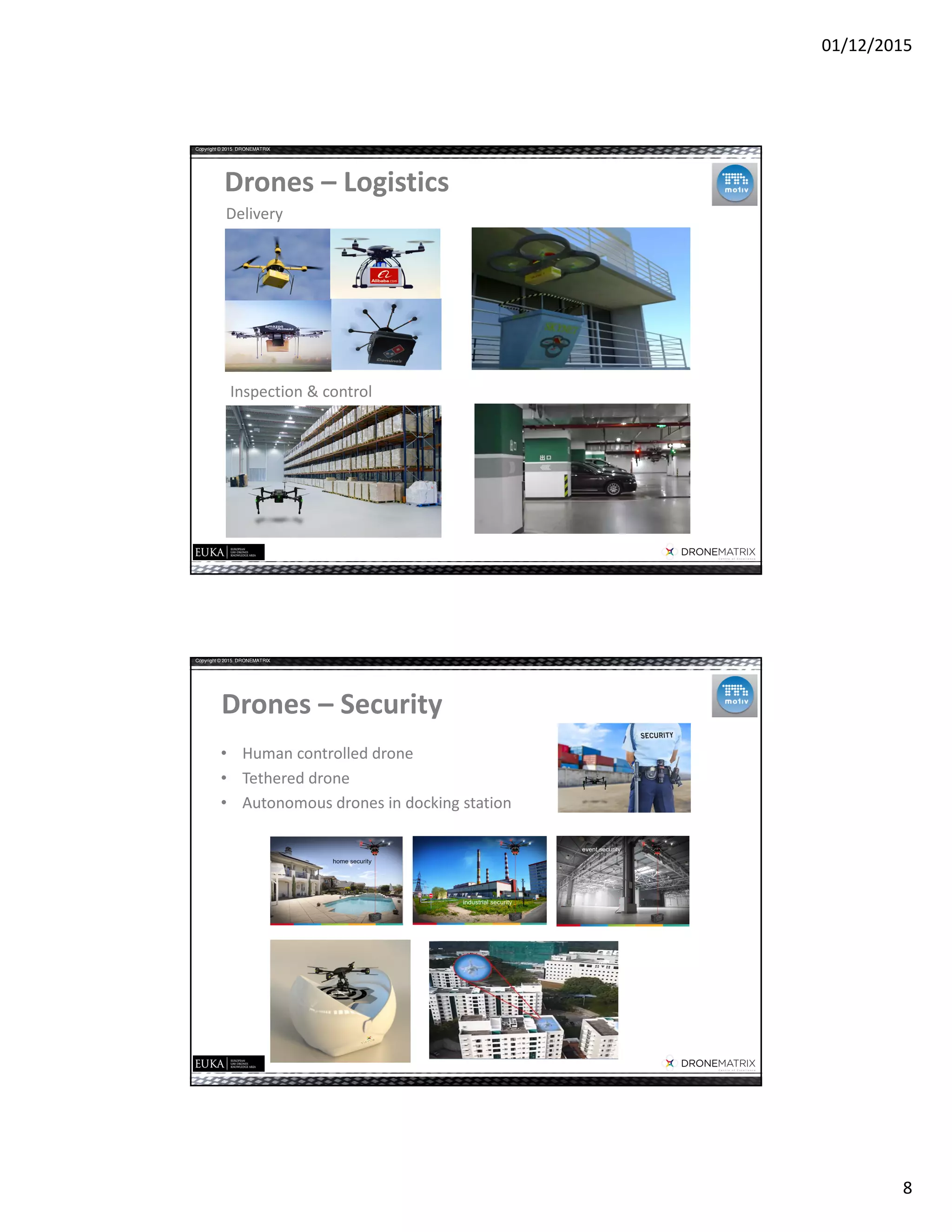 Cybersecurity and drones 2015 | PDF