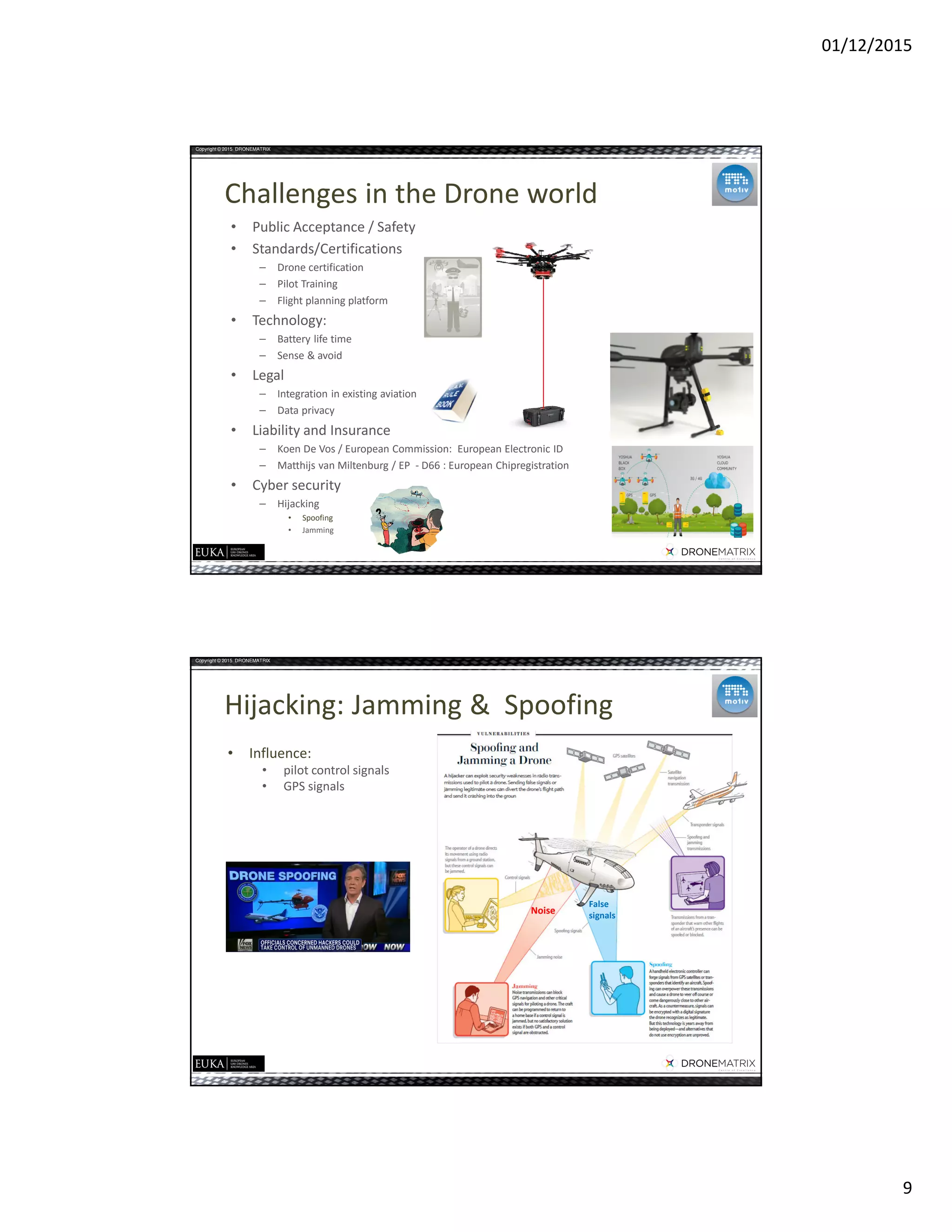 Cybersecurity and drones 2015 | PDF