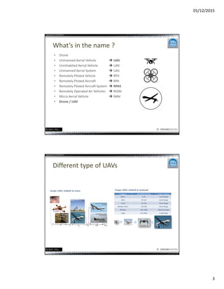 Cybersecurity and drones 2015 | PDF | Radio Control | Hobbies & Interests