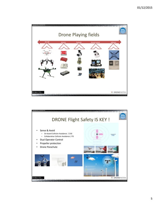 Cybersecurity and drones 2015 | PDF | Radio Control | Hobbies & Interests