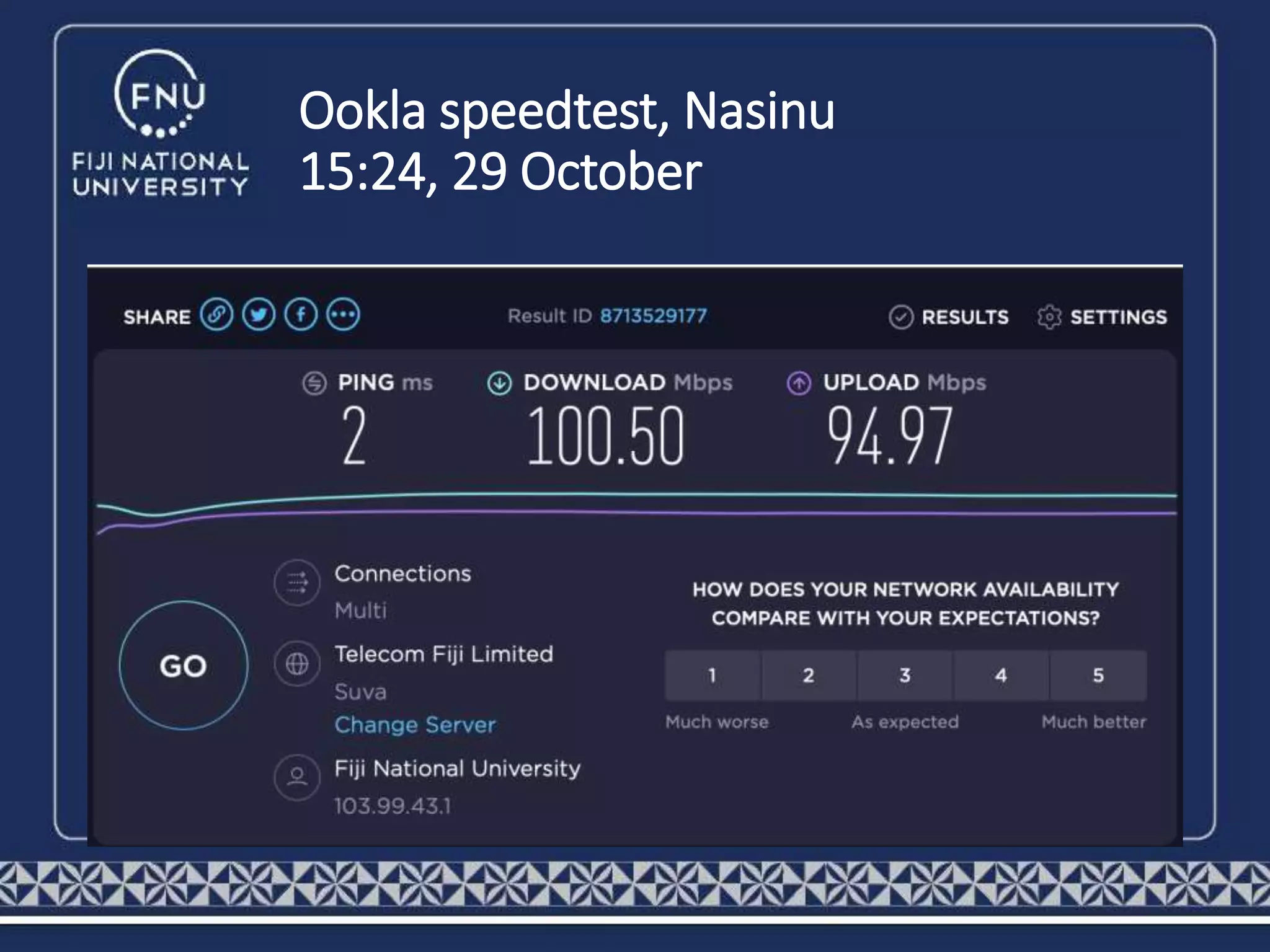 Cybersecurity and Fiji National University | PPTX