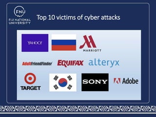 Cybersecurity and Fiji National University | PPTX