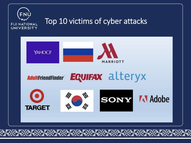 Cybersecurity and Fiji National University | PPTX