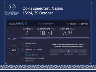 Cybersecurity and Fiji National University | PPTX