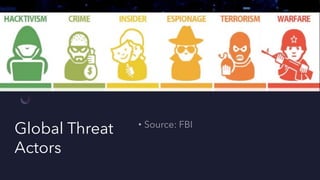 Cybersecurity and Geopolitical Risk.pdf