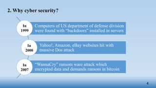 Cyber security and Industry.pptx