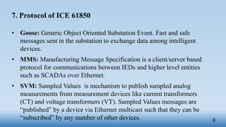 Cyber security and Industry.pptx