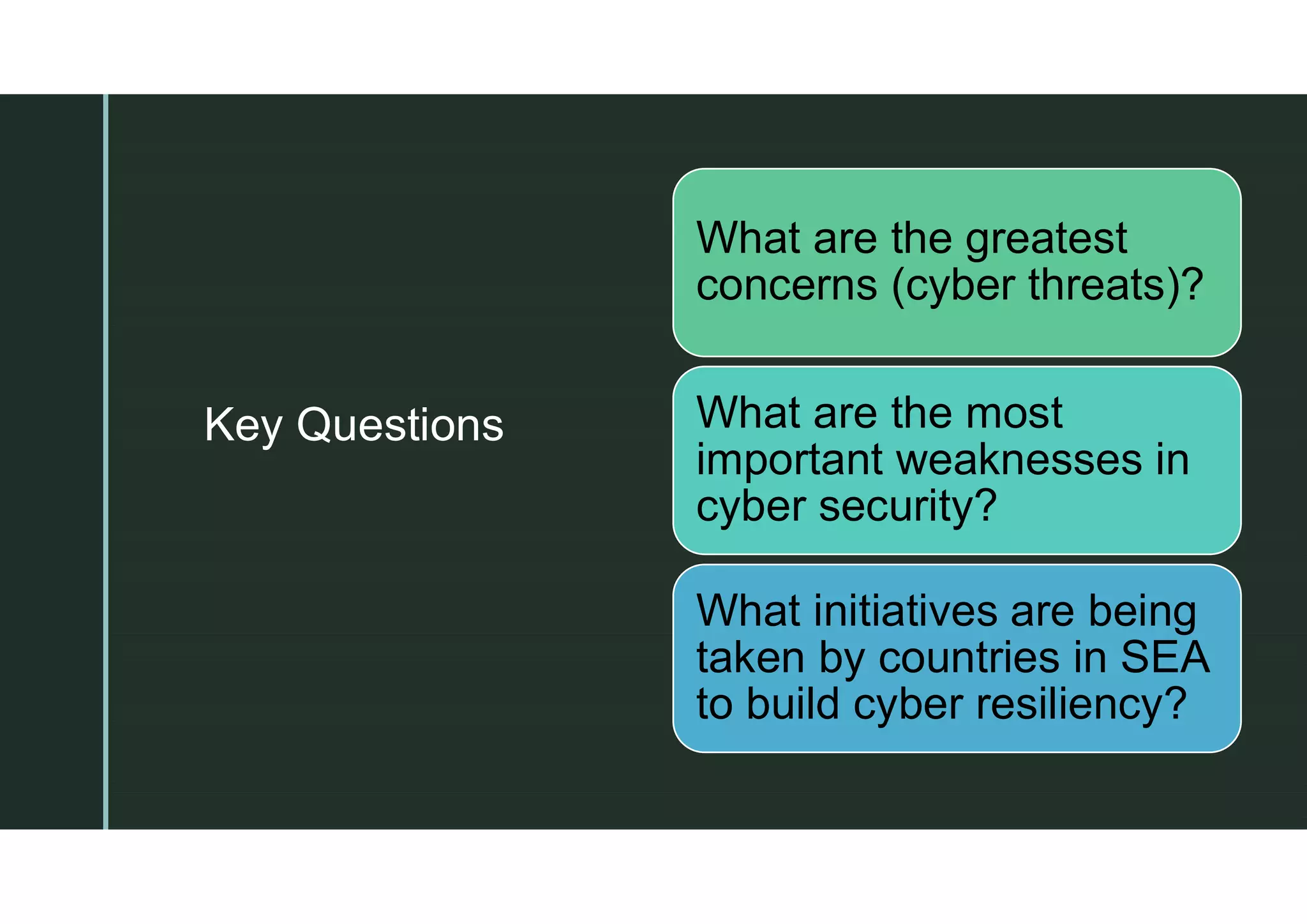 Cybersecurity and National Security in Southeast Asia 2022.pdf