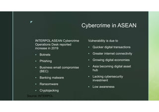 Cybersecurity and National Security in Southeast Asia 2022.pdf