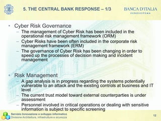 Cyber Security and the National Central Banks | PDF