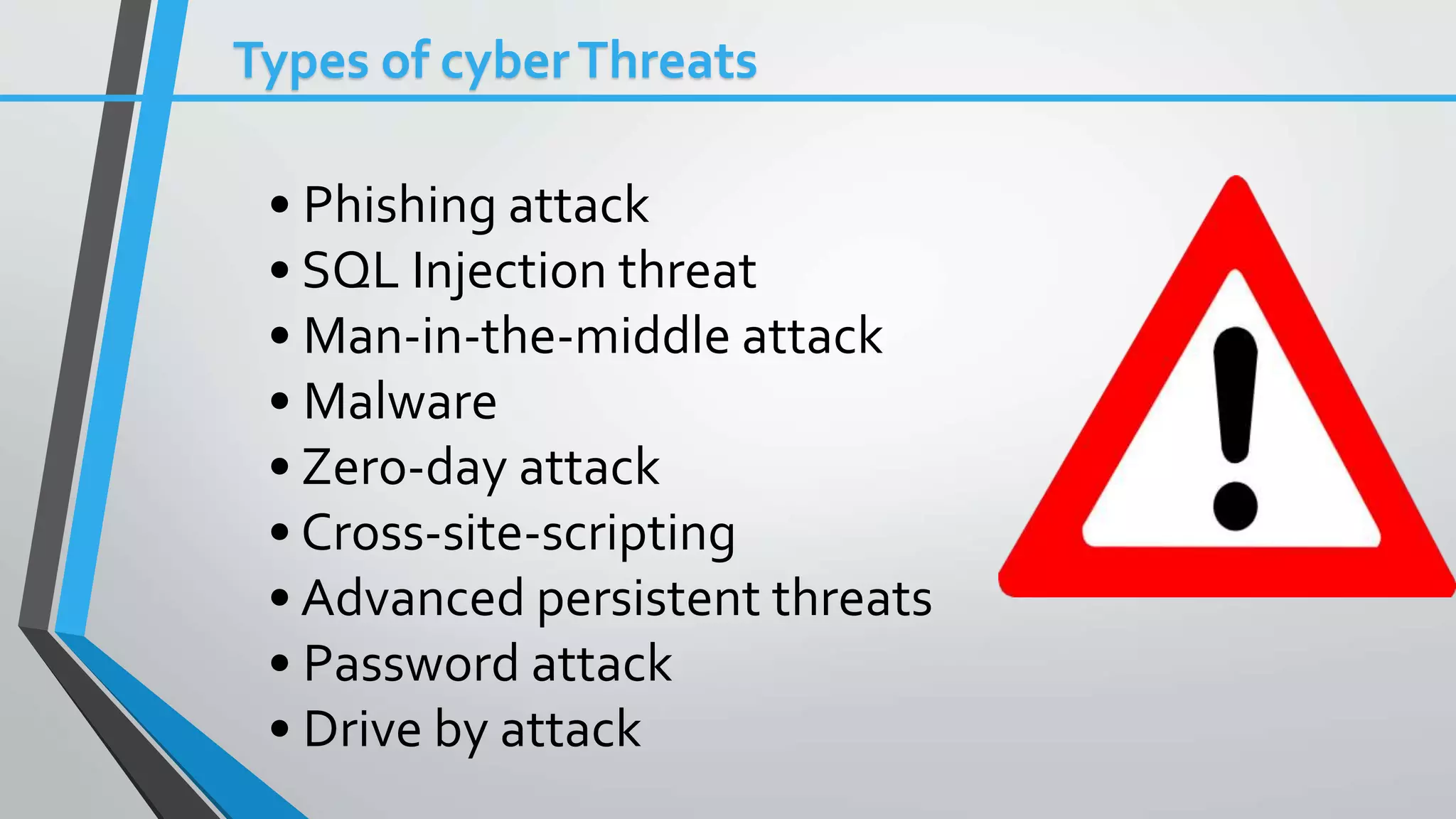 cyber security and threats.pptx