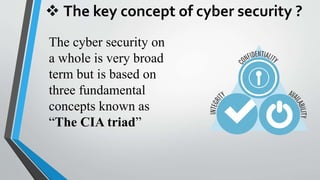 cyber security and threats.pptx