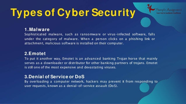 Cyber Security and types of internet threats.pptx