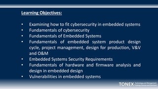 Cybersecurity Applied to Embedded Systems, Fundamentals of Embedded ...