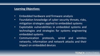 Cybersecurity Applied to Embedded Systems, Fundamentals of Embedded Systems and Applications of ...