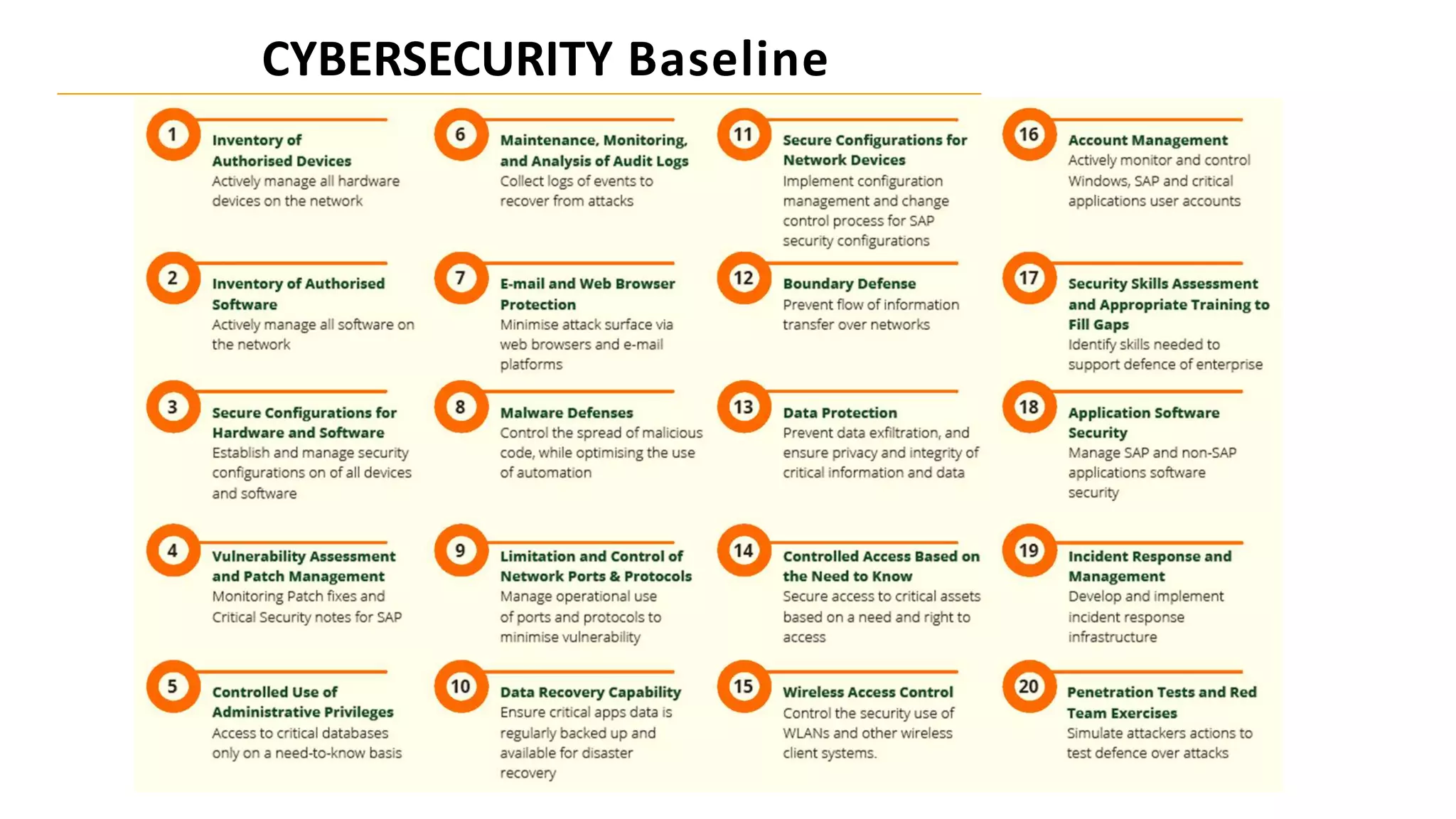 Cybersecurity Assessment Framework - Slideshare.pptx