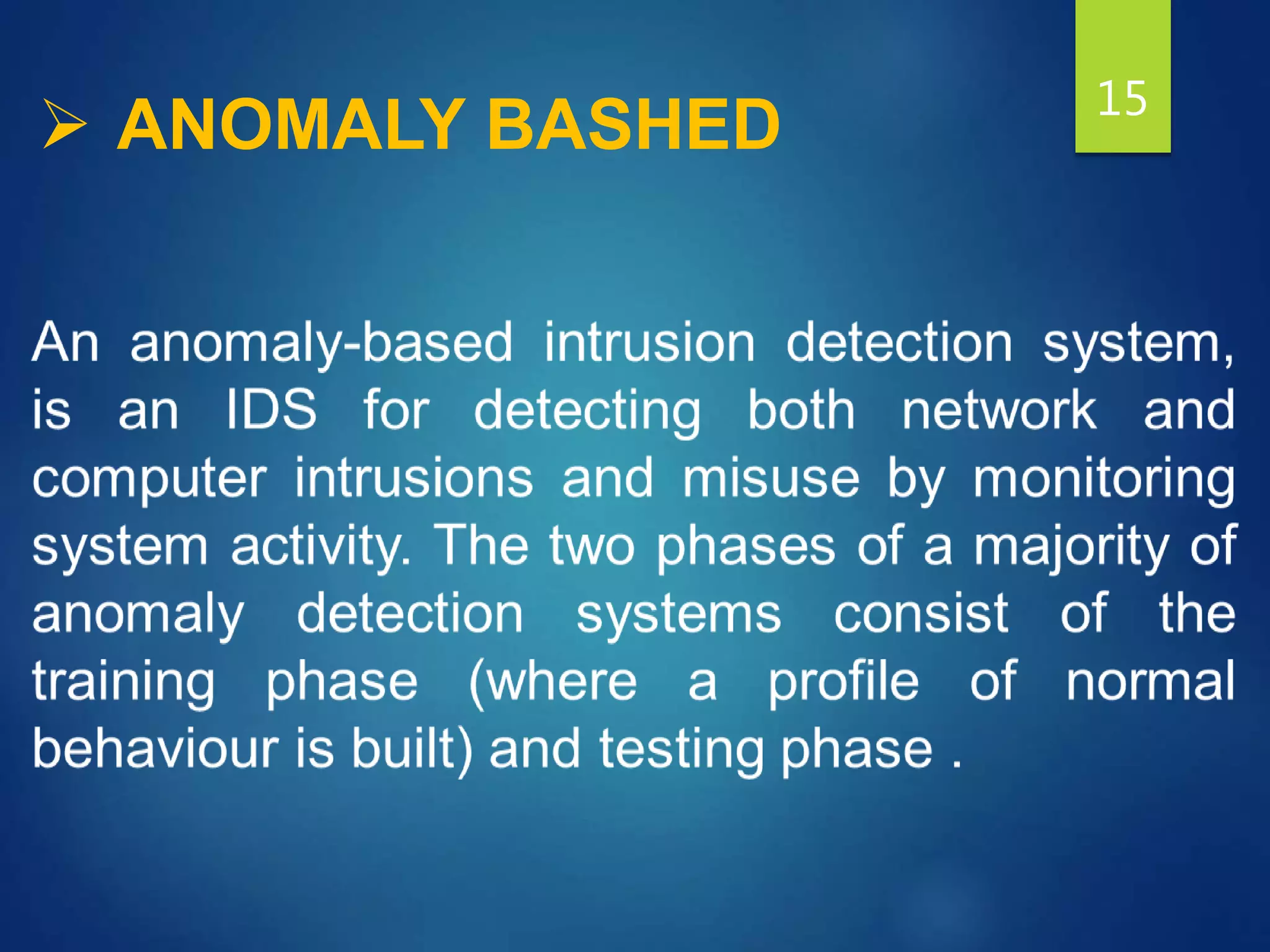 Intrusion Detection System Ids Ppt