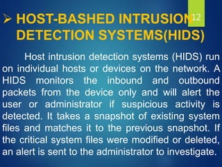 Intrusion Detection System(IDS) | PPT
